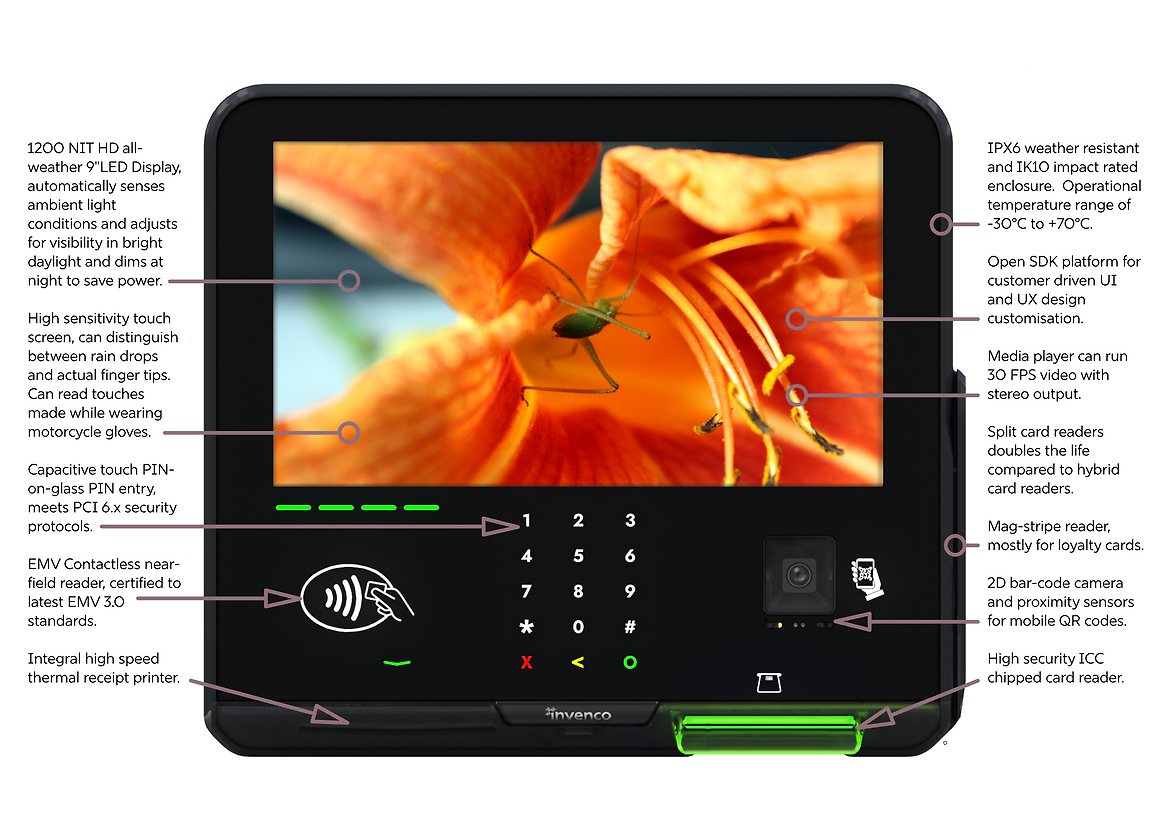 A2-09 Outdoor Payment Terminal | Best Awards